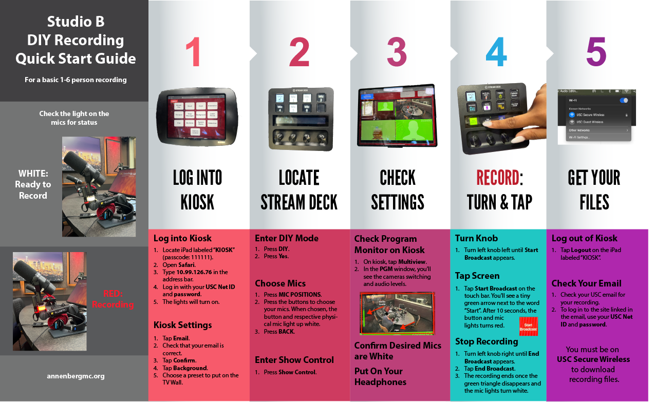Studio B Guides - Annenberg Media Center